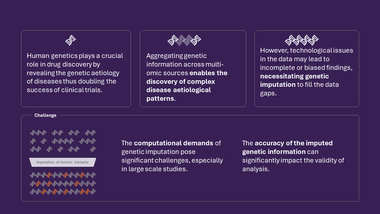 Products - BioXcelerate AI
